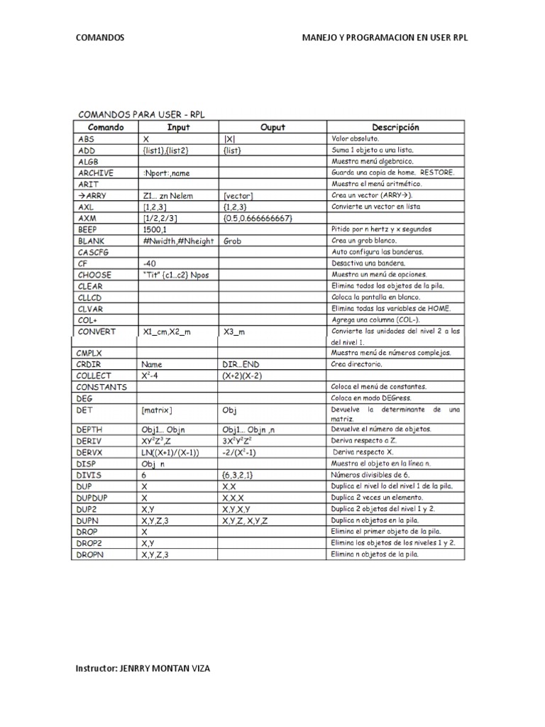 Comandos Basicos | PDF