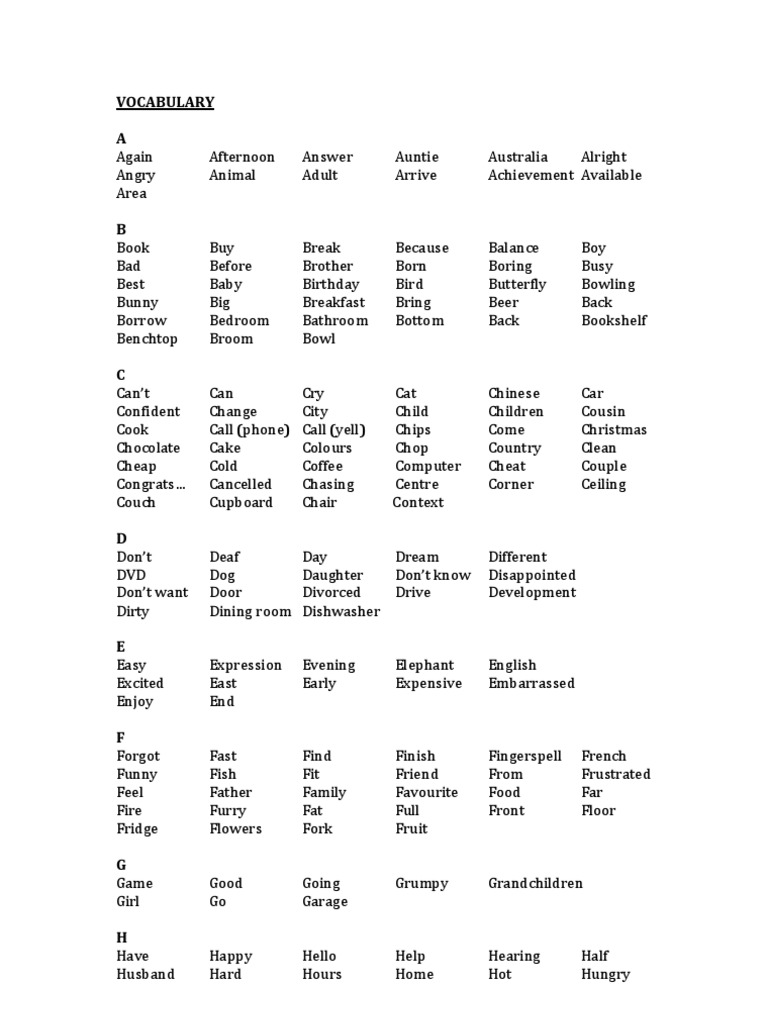 Auslan Vocabulary | PDF | Restaurant And Catering | Foods