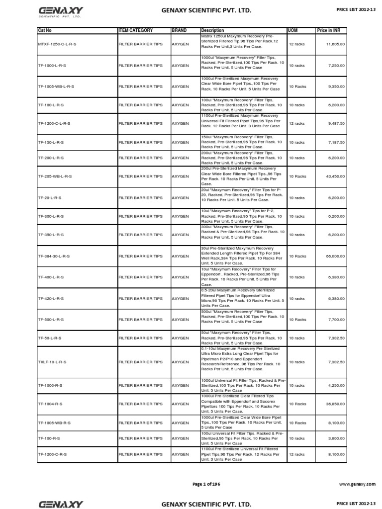 Genaxy Price List