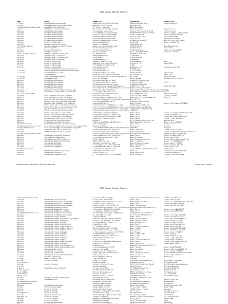 Latest FDI Dental Schools Updated | PDF