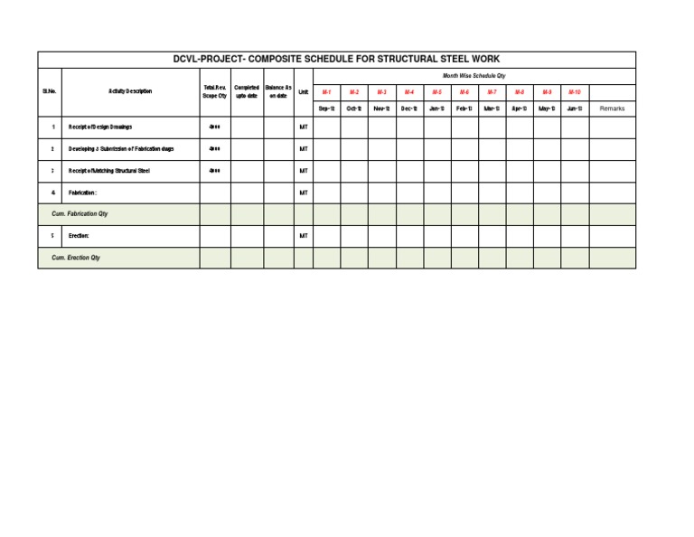 Str-Steel Schedule For Update | PDF | Technology & Engineering