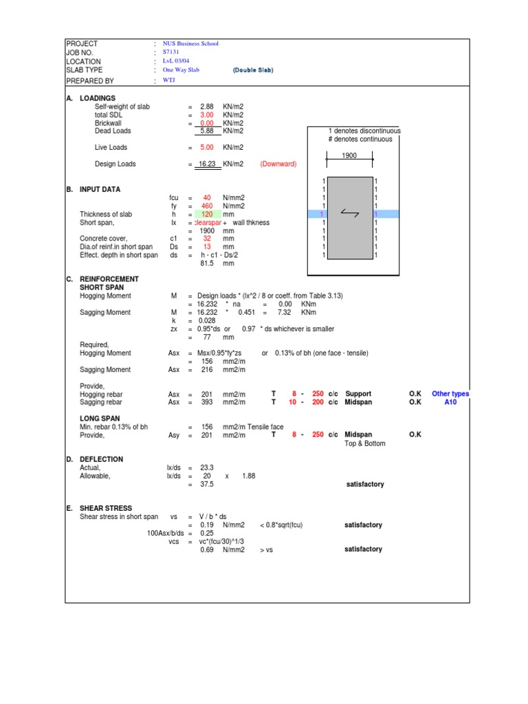 Slab Design | PDF | Building Engineering | Mechanical Engineering