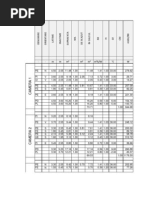7000 European Standard Channels UPN | PDF | Nature