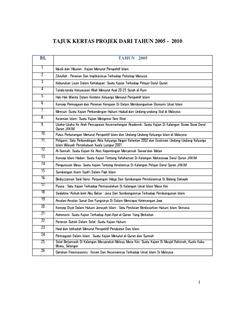 Contoh Tajuk Paper Projek | PDF