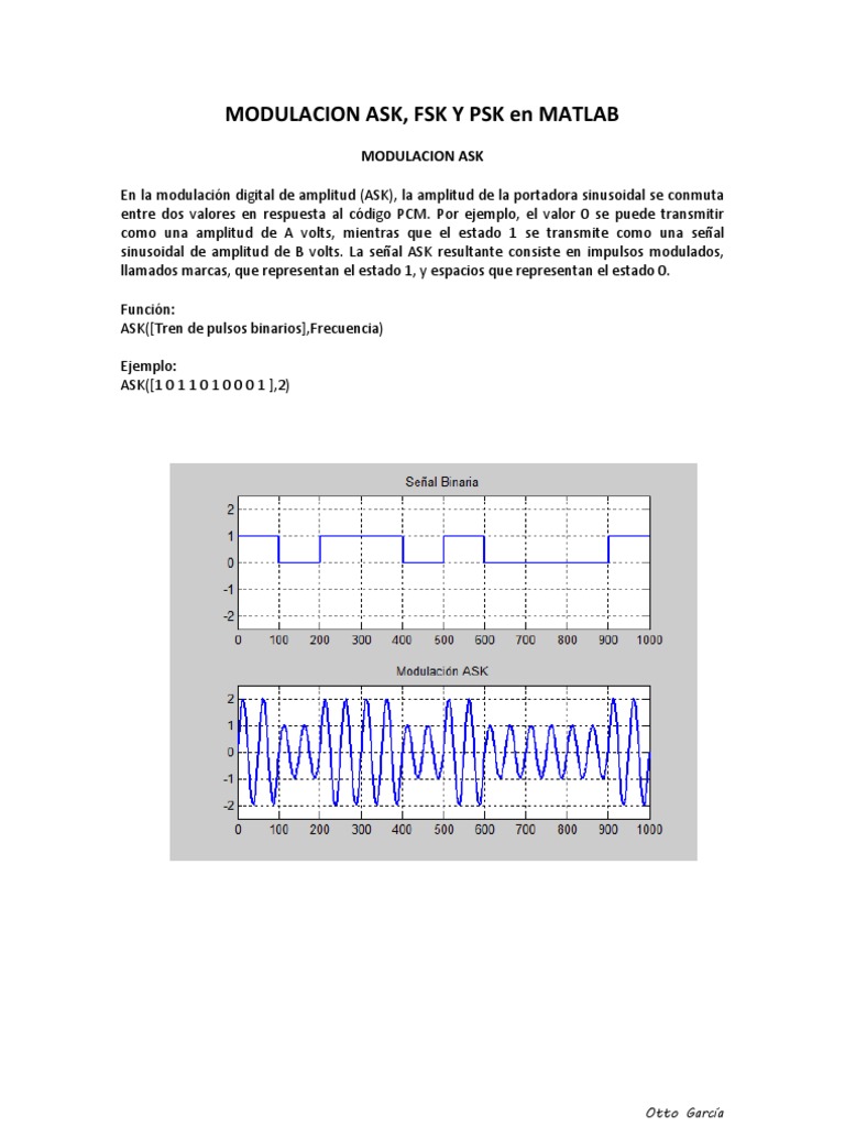 Modulacion ASK, FSK, PSK en MATLAB | PDF | Modulación | Ingeniería de ...