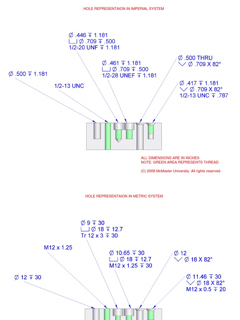 Hole Representation in Imperial & Metric | PDF | Science & Mathematics ...