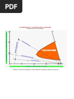 Stability Booklet | PDF | Shipbuilding | Ships