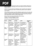 Psychometric Conversion Table PDF | PDF | Standard Score | Descriptive ...