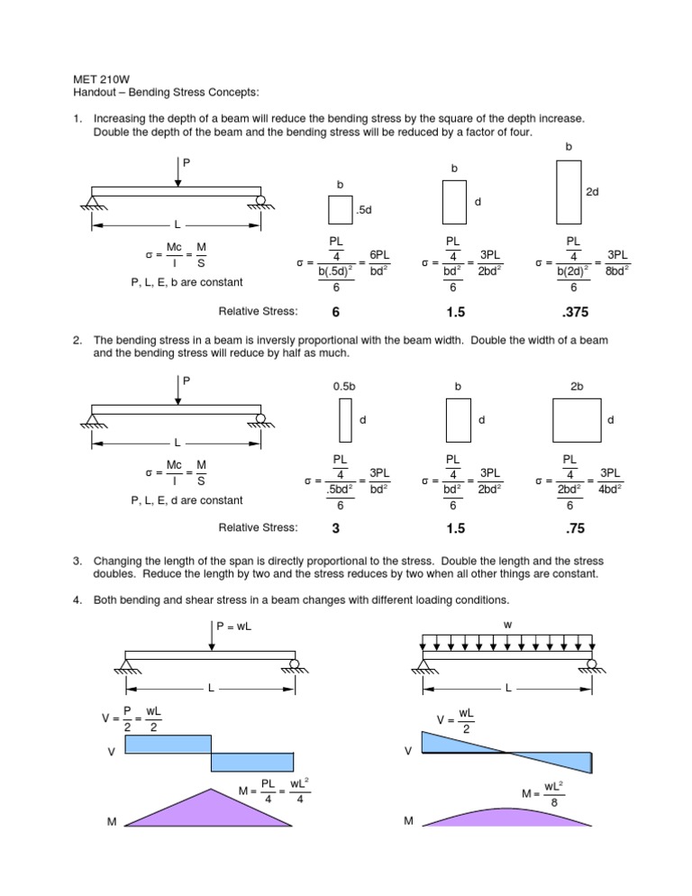 Bending Stress in Support Beams | PDF | Teaching Methods & Materials