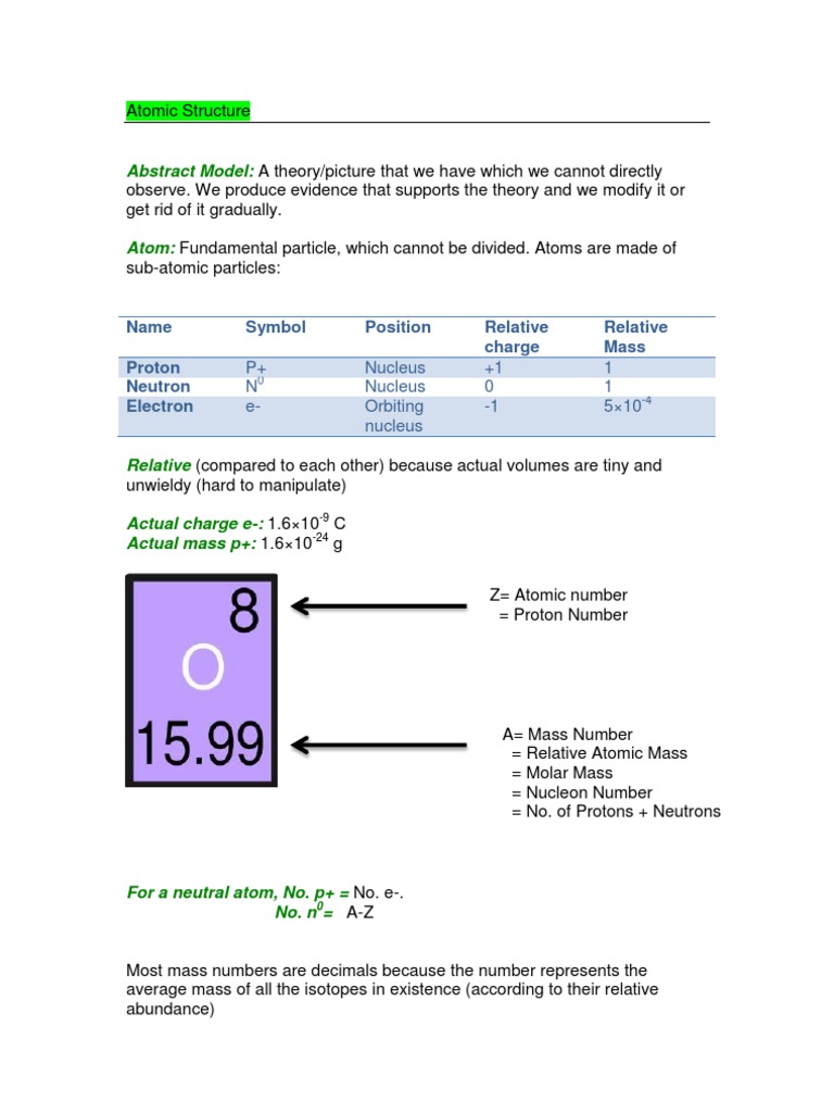 IB Atomic Structure | PDF | Atoms | Atomic Orbital