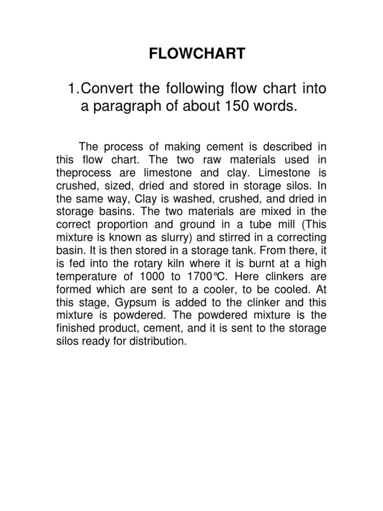 Convert The Following Flow Chart Into A Paragraph of About 150 Words ...