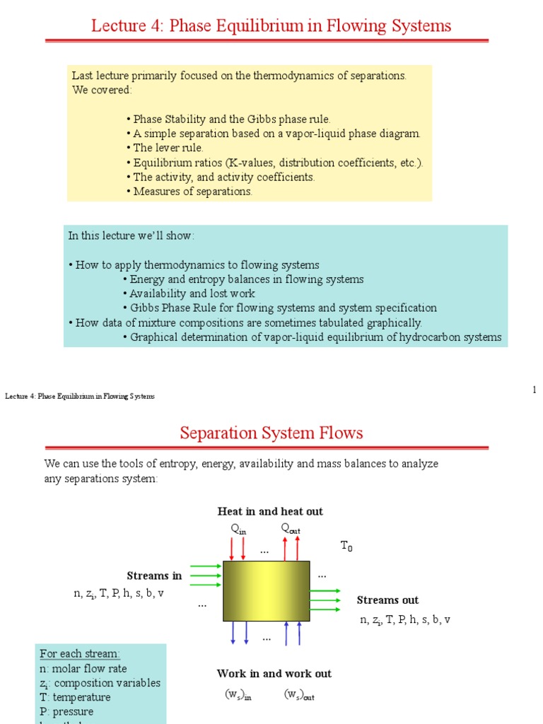 Thermodynamic Analysis and Phase Equilibrium of Separations Systems ...