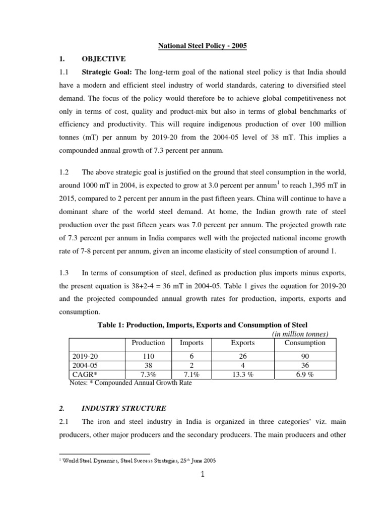 India's National Steel Policy 2005 Goals: Modern Steel Industry of 100 ...
