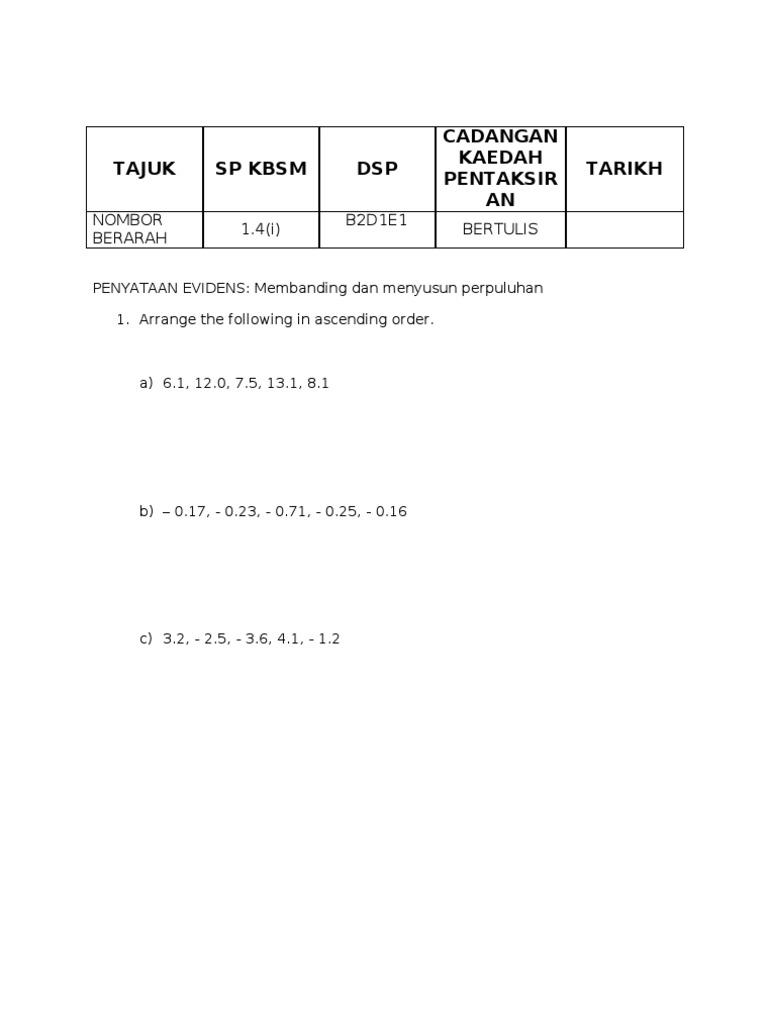Tajuk SP KBSM DSP Cadangan Kaedah Pentaksir AN Tarikh: Nombor Berarah 1.4 (I) B2D1E1 Bertulis ...