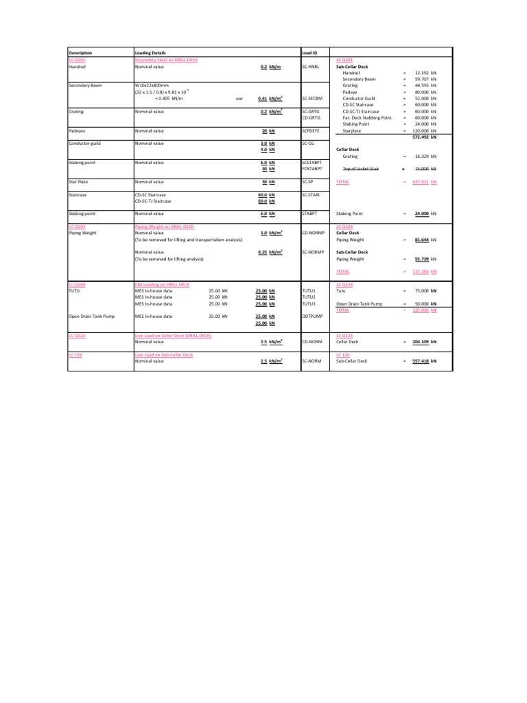 Spreadsheet Pdf Cartesian Coordinate System Stairs