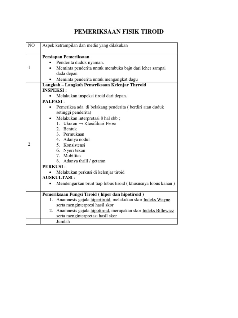Tiroid | PDF