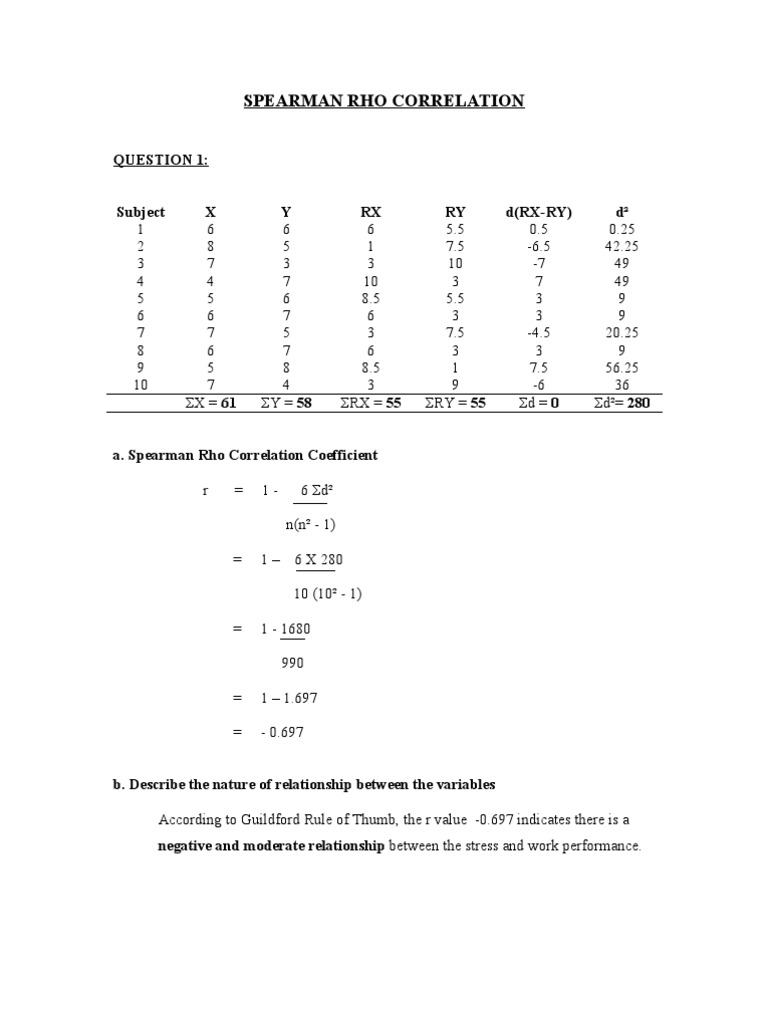 Spearman Rho Correlation | PDF | Spearman's Rank Correlation ...