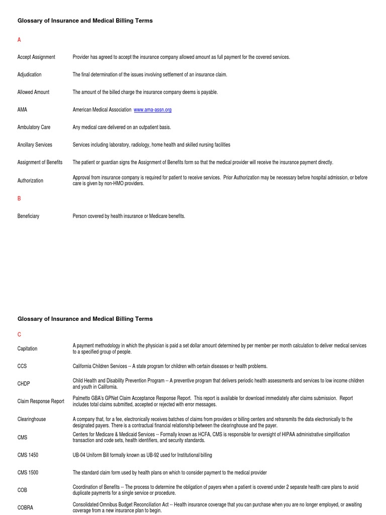MEDICAL BILLING TERMINOLOGIES | Medicare (United States) | Health ...