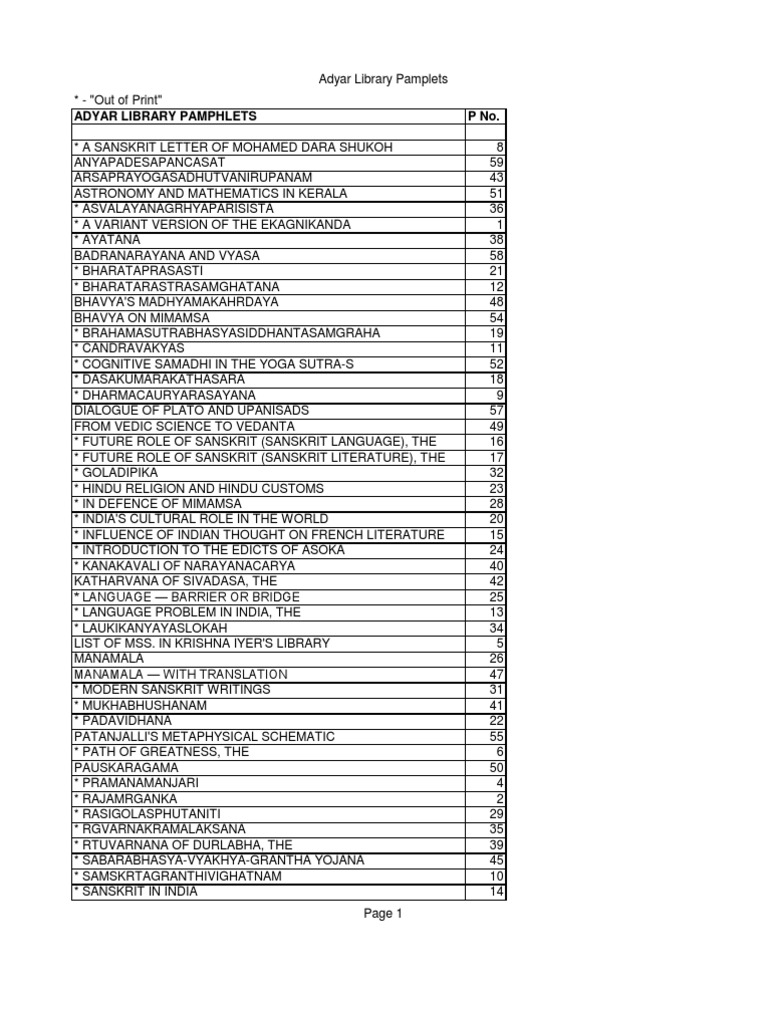 Adyar Library Sanskrit Works | PDF | History | Religion & Spirituality