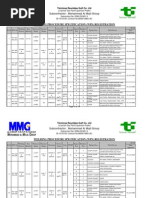 Connection Performance, XT57 (7.000 X 4.250) 110,000 (Psi) | PDF ...