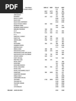 Model Master Testors Conversion Color Chart | PDF