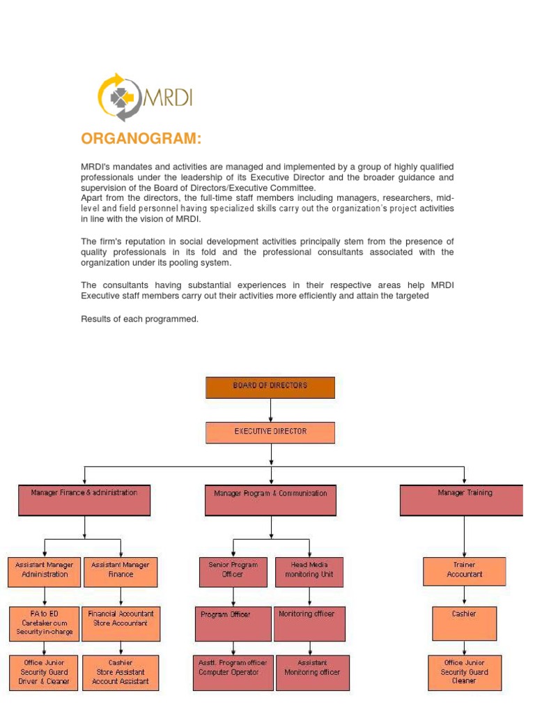 ORGANOGRAM | Download Free PDF | Bangladesh