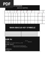 Amadeus Commands Cheat Sheet | PDF