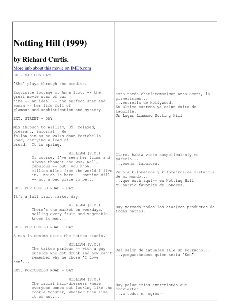 Notting Hill Screenplay Excerpt | PDF | Leisure