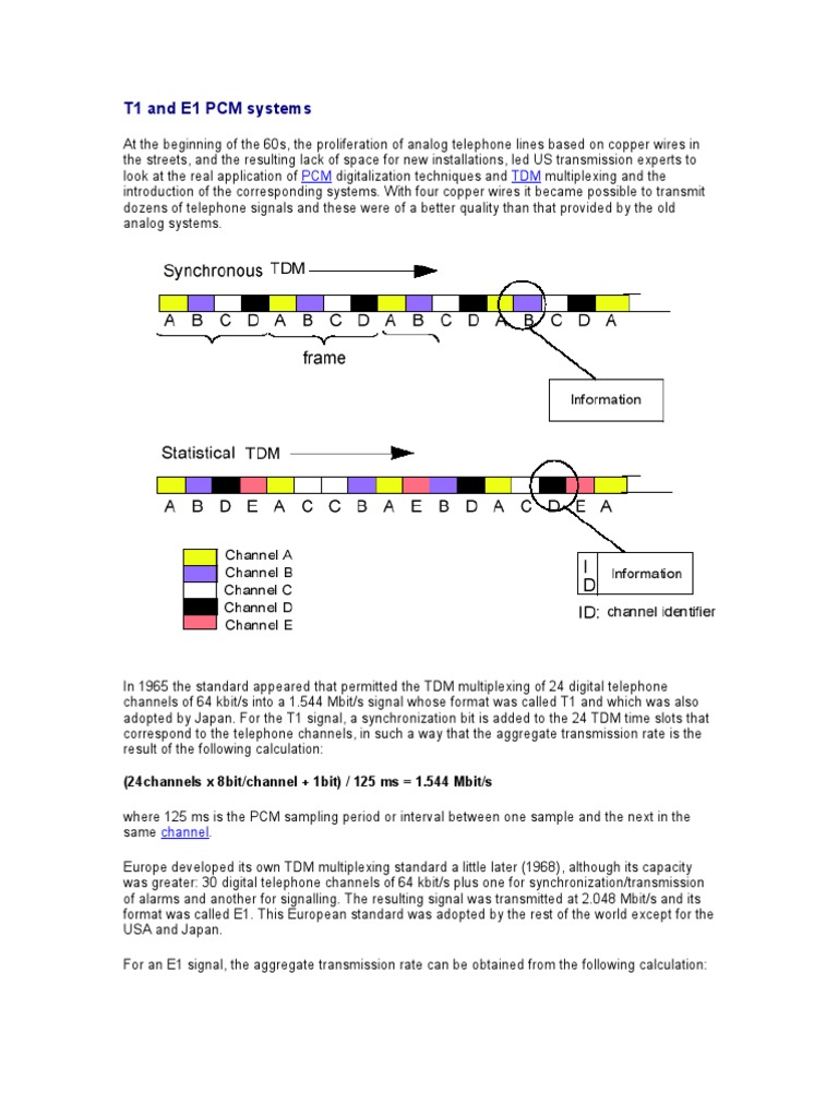 T1 and E1 PCM Systems | Communications Protocols | Network Protocols