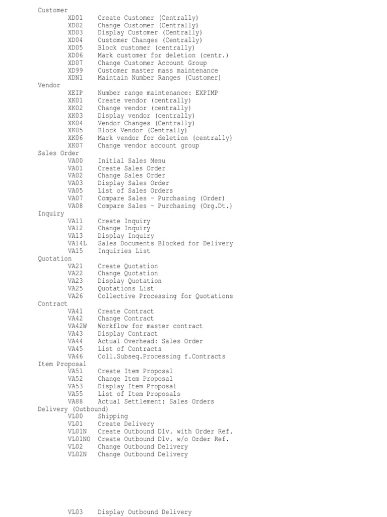 SAP Functional Transaction Codes | PDF | Delivery (Commerce) | Business