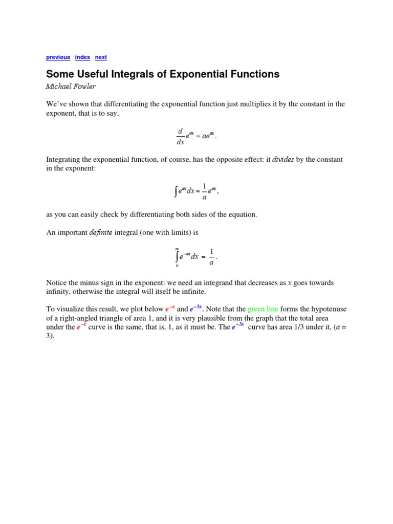 Common Integrals | PDF