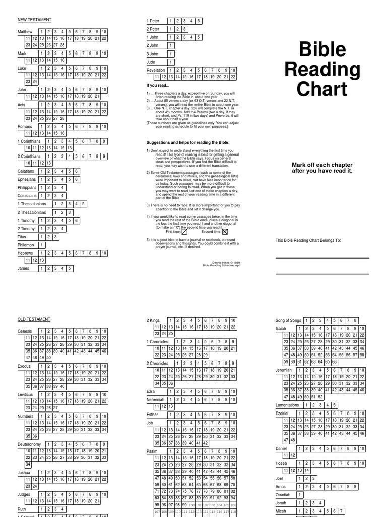 Bible Reading Chart | Epistle To The Colossians | Books About Spirituality