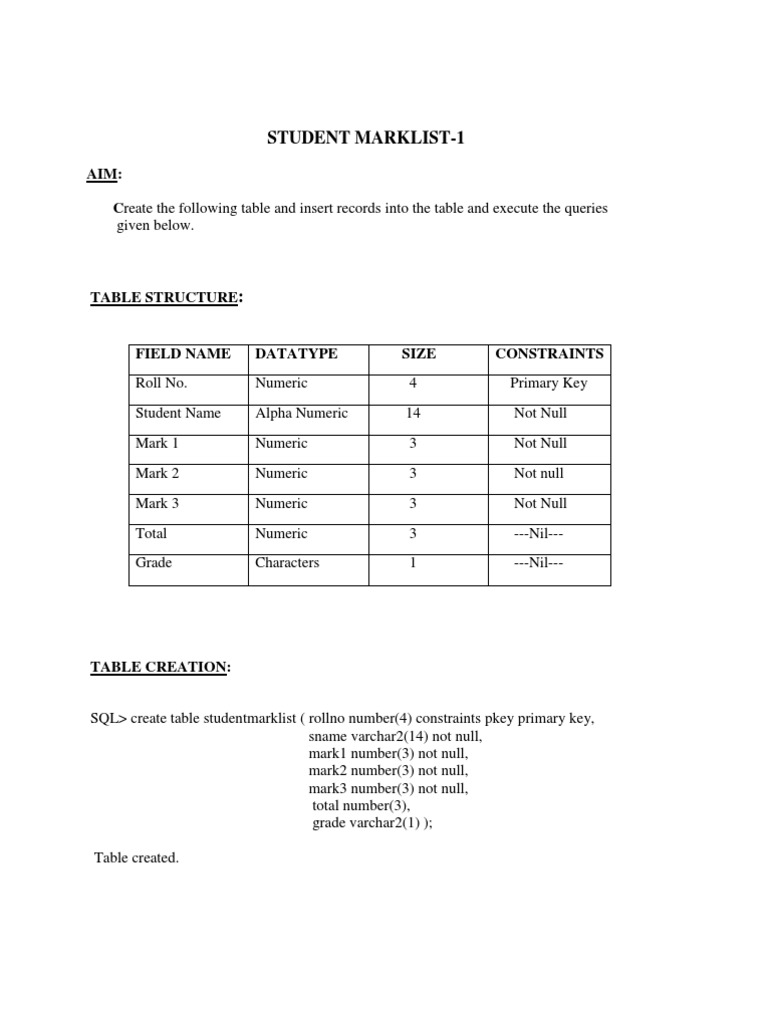 student marklist | Table (Database) | Data Model student marklist | Table (Database) | Data Model