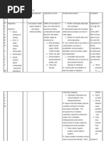 0500 Example Candidate Responses Paper 1 (For Examination From 2020 ...