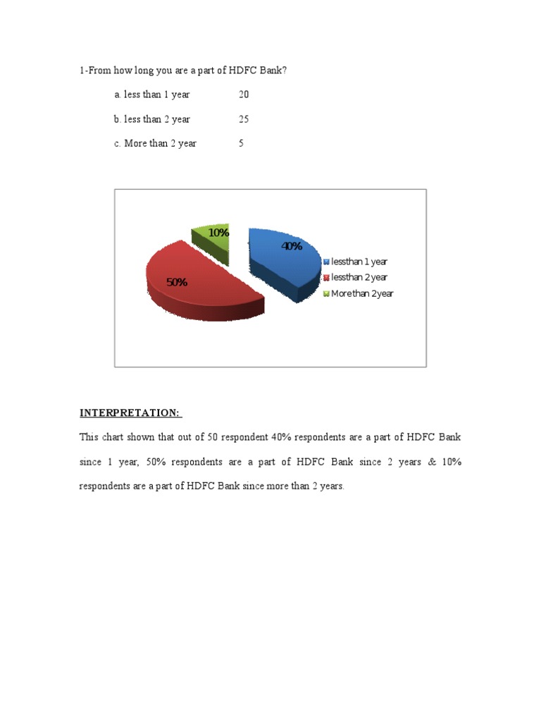 Less Than 1 Year Less Than 2 Year More Than 2 Year | PDF | Deposit ...