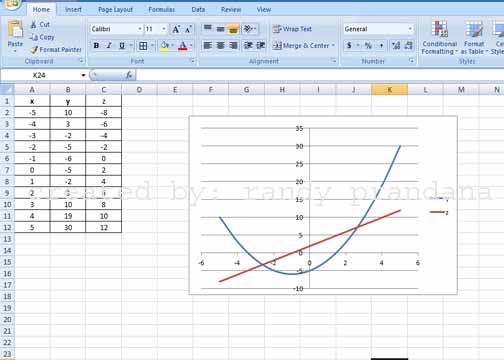 Excel For Engineering | PDF