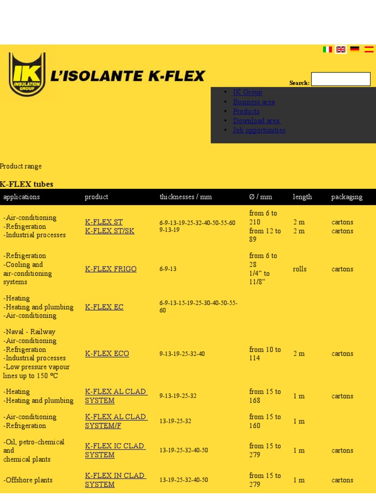 KFLEX product range sheet | PDF | Manmade Materials | Building