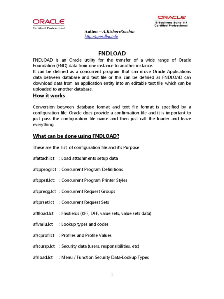 Fndload Pdf Business Computers