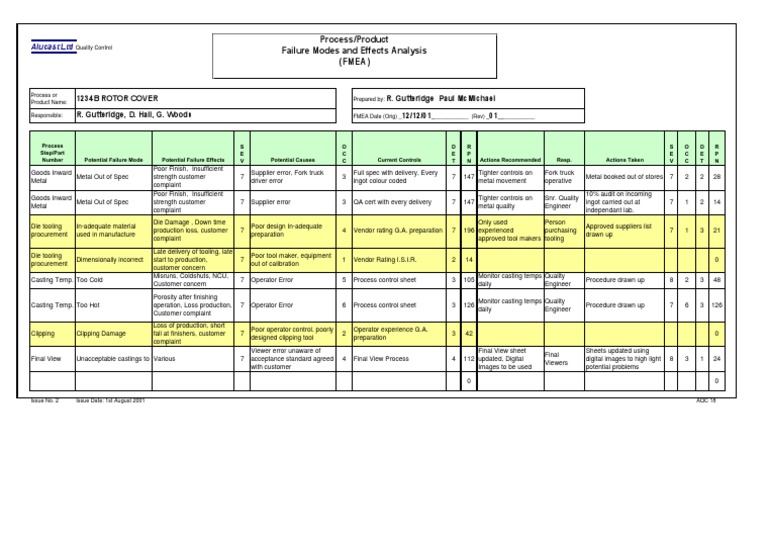 FMEA Chart | PDF | Metals | Mechanical Engineering