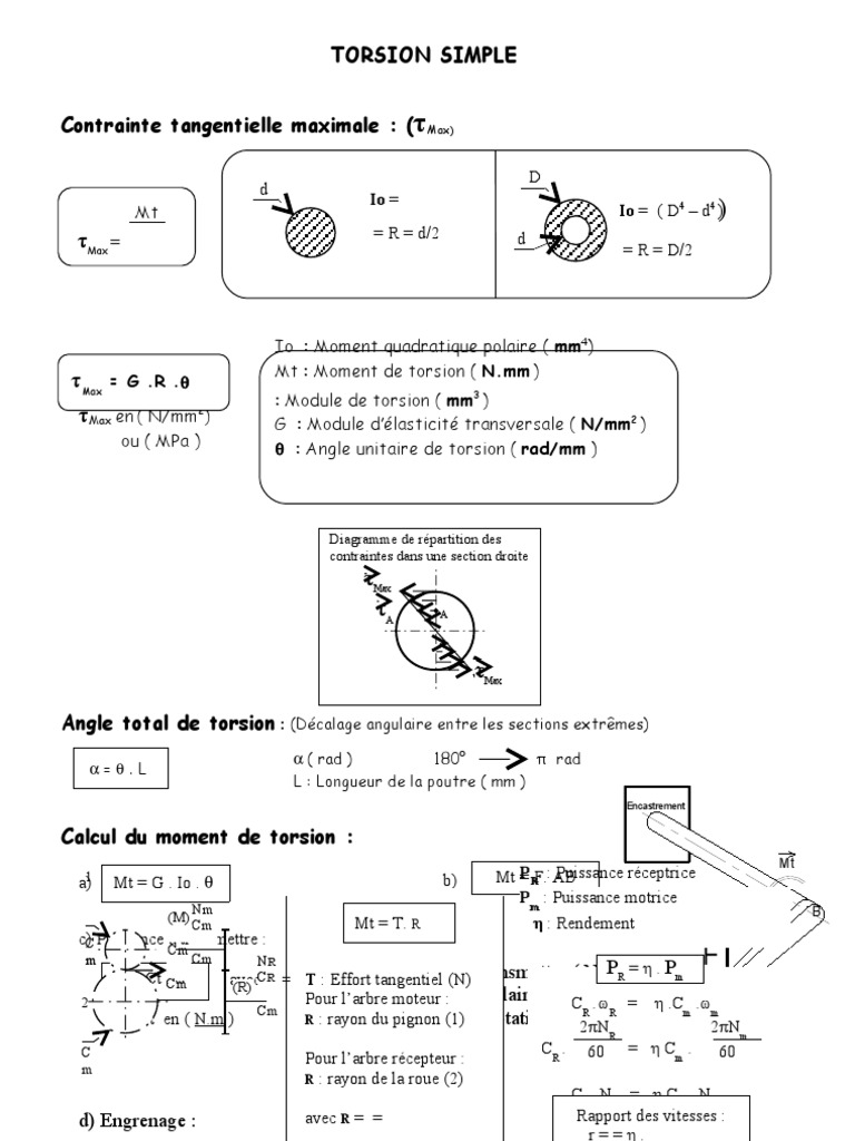 Torsion Simple : Formules et Calculs | PDF