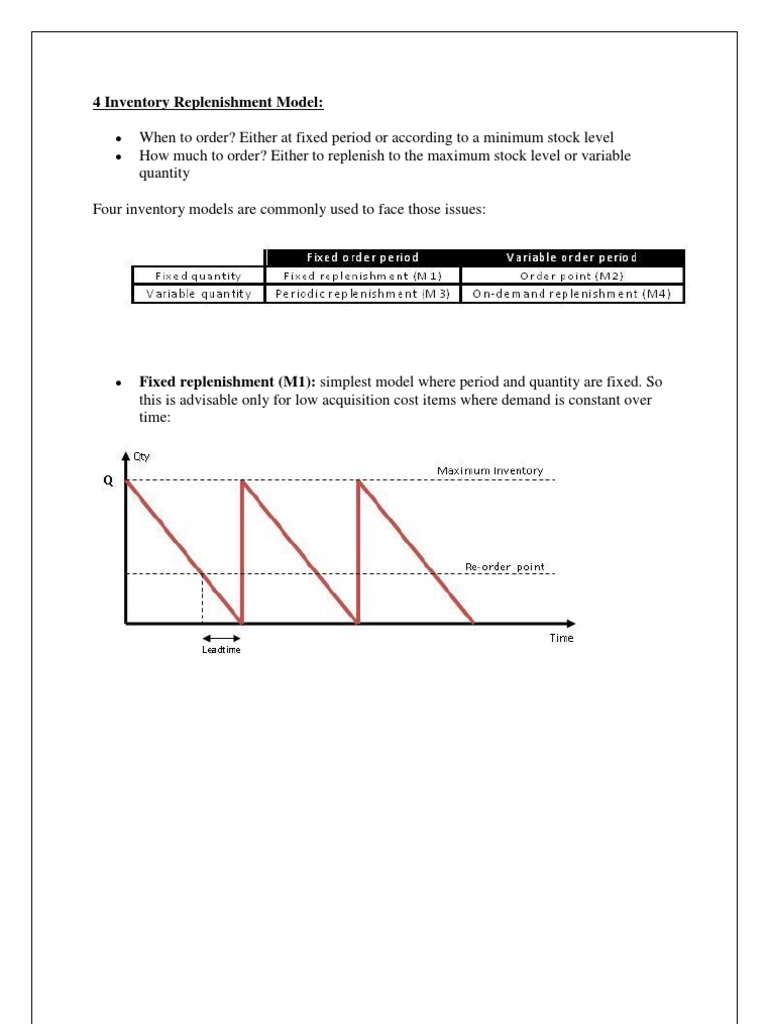 Inventory Replenishment Models Explained | PDF | Inventory | Supply ...