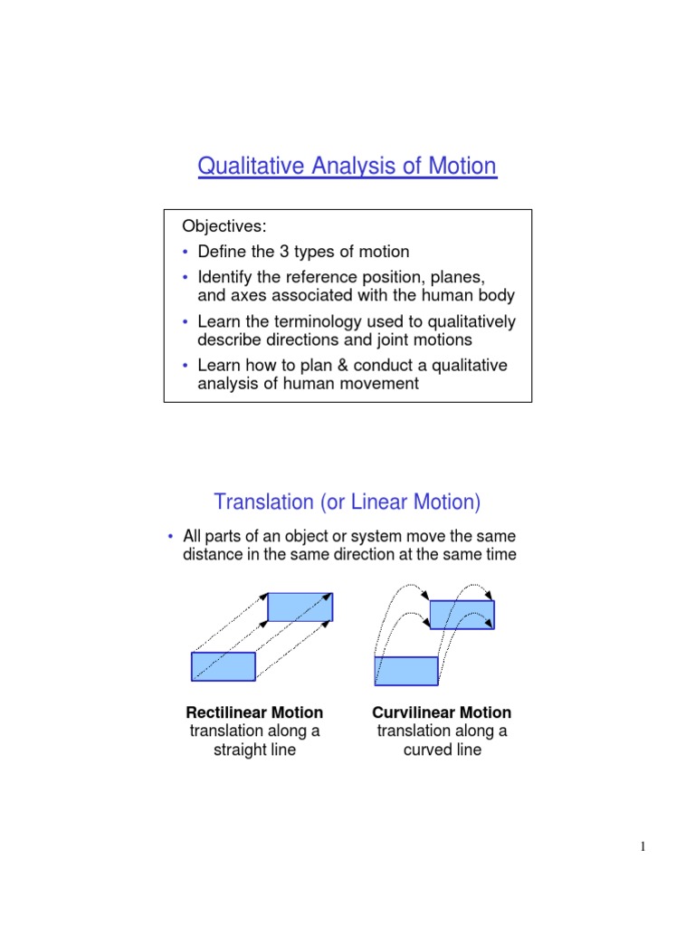 Qualitative Analysis of Motion: Translation (Or Linear Motion) | PDF ...