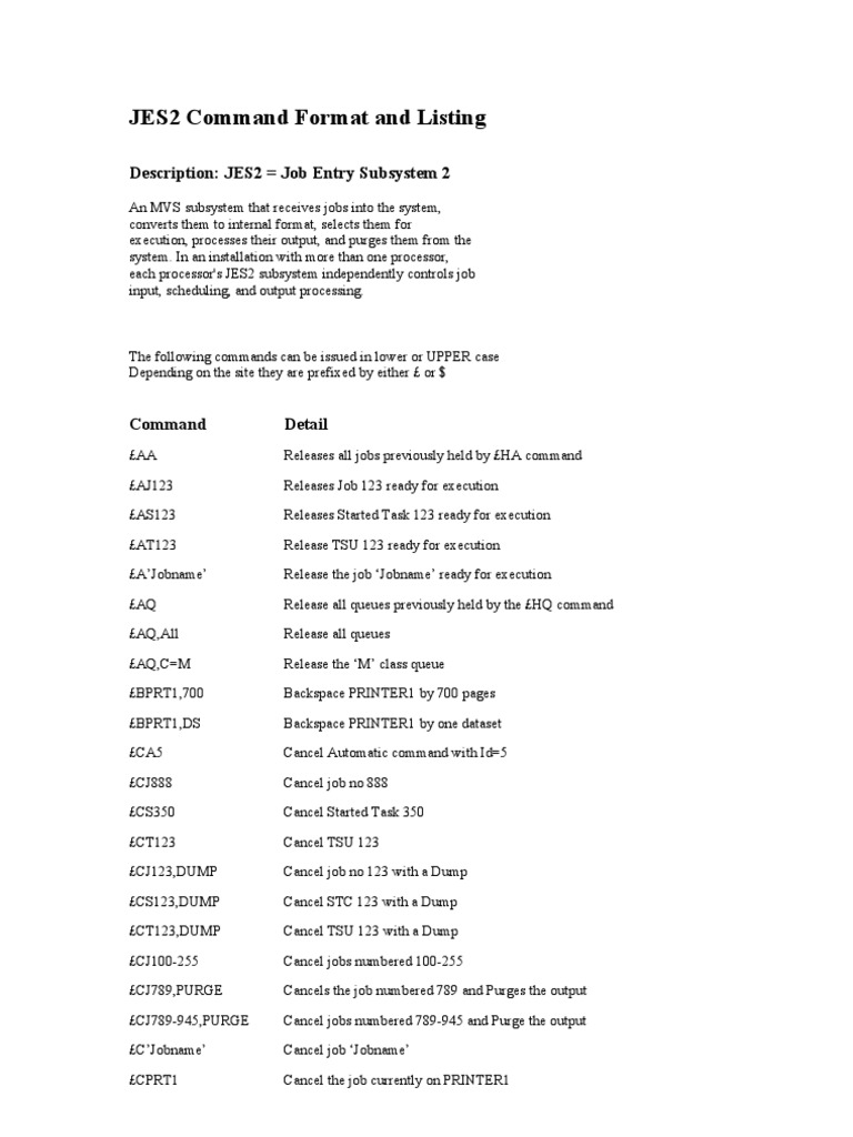 Jes 2 Commands Operating System Technology Digital And Social Media 
