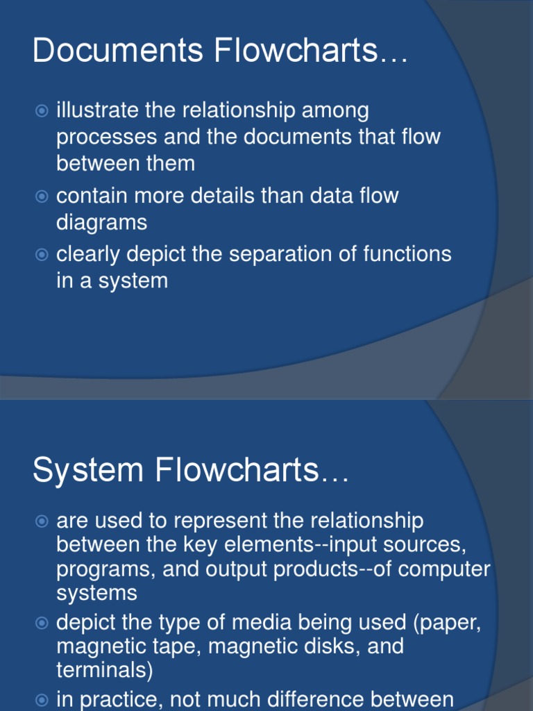 AIS Report | PDF | Database Transaction | Computer Data Storage