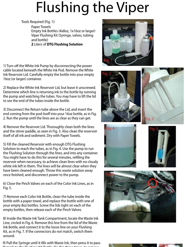 Flushing The DTG Viper | PDF | Syringe | Manufactured Goods
