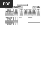 ASTM Tables | PDF | Oils | Resource Extraction