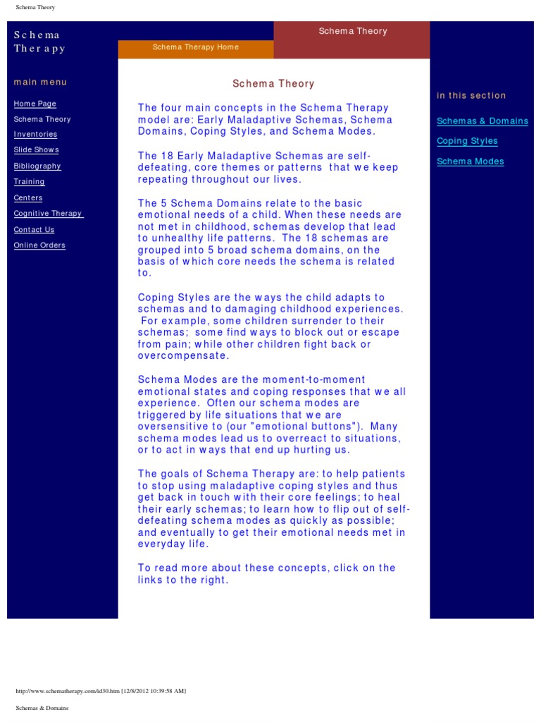 Young Schema Theory | Schema (Psychology) | Coping (Psychology)