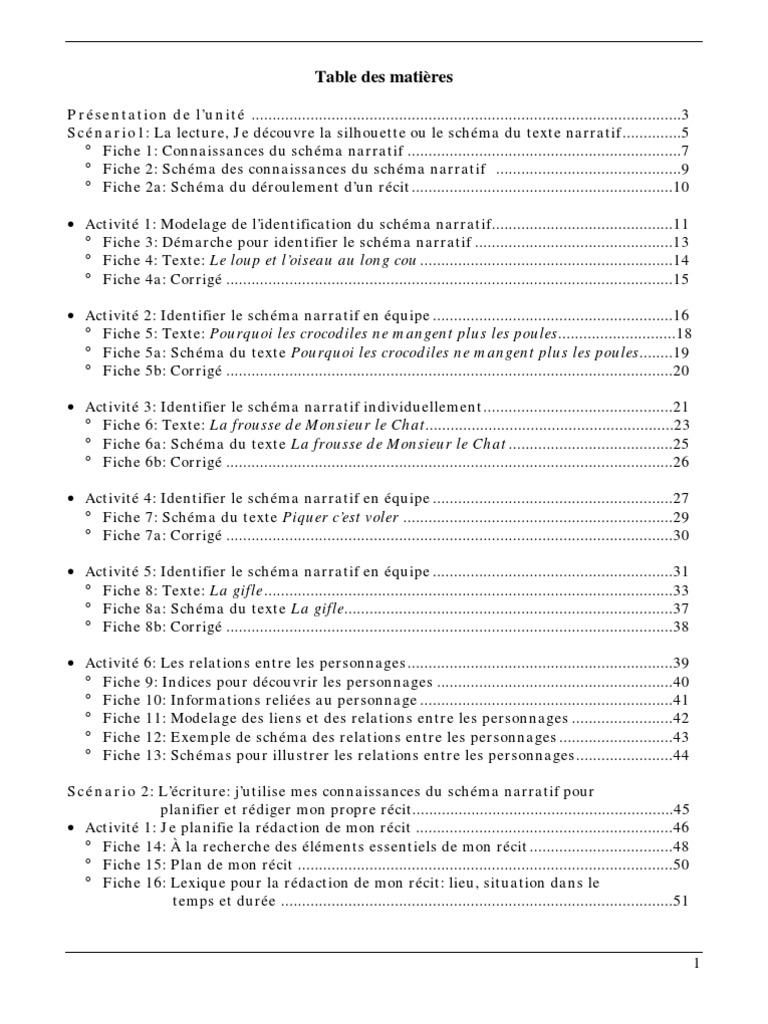 Comprendre le schéma narratif | PDF | Fable | Lecture (Processus)