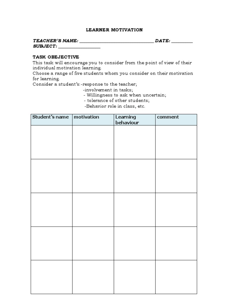 Analyzing Learner Motivation Factors | PDF