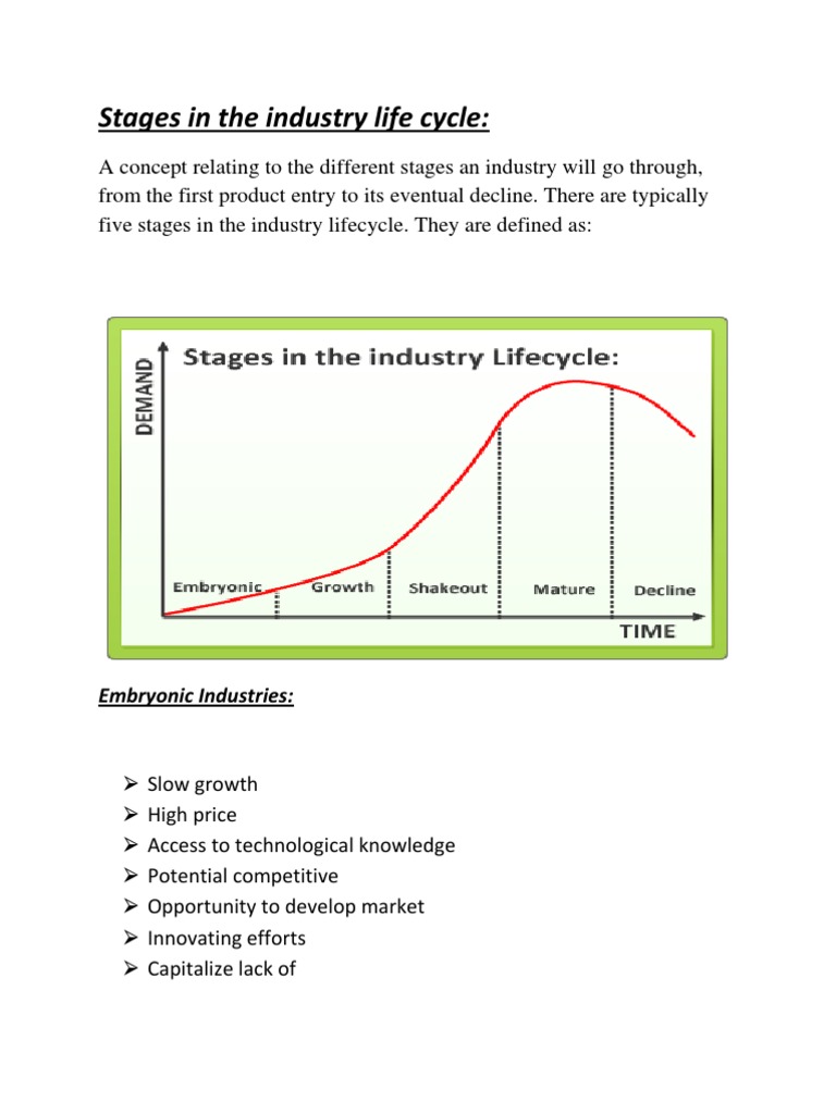 Industry Life Cycle | PDF | Sales | Marketing